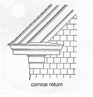 Victoria Heritage Foundation: Glossary